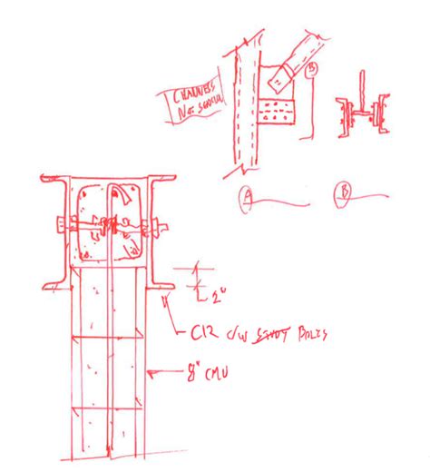 Wet Setting Nelson Studs Into Bond Beam Structural Engineering