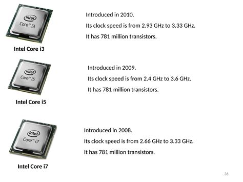 Fundamentals Of Microcontrollers Chapter 1pptx