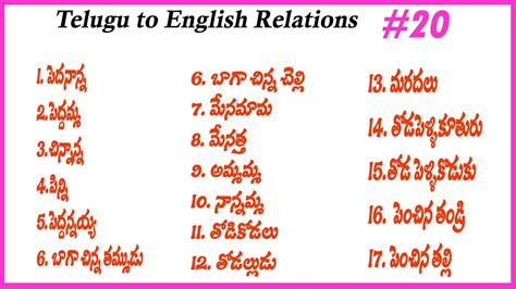 Mastering Telugu To English With Haranadhs Guidance Youtube