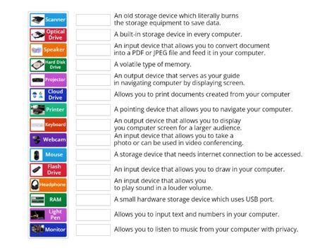module 4 activity basic computer operation une las parejas