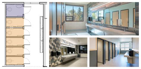Gender Neutral Bathrooms In Schools Balancing Privacy Safety And