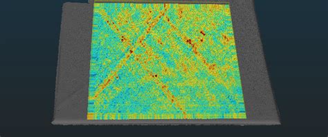 C How To Project An Image As A Texture In Vtk Stack Overflow