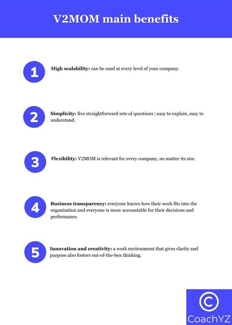 V2mom Overview And How To Use It Examples