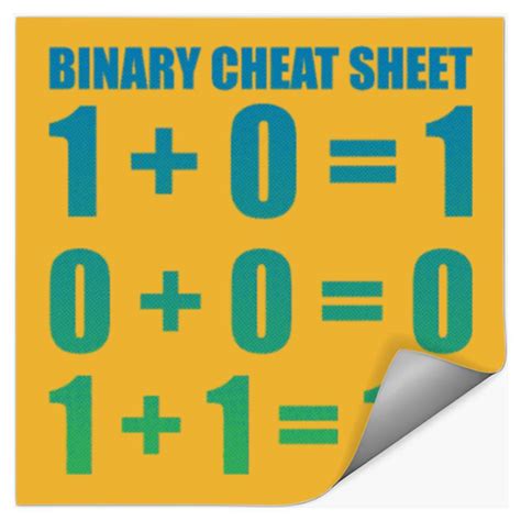 Binary Cheat Sheet Couple Relationship Sold By Willi Emptiness Sku 36417781 Printerval