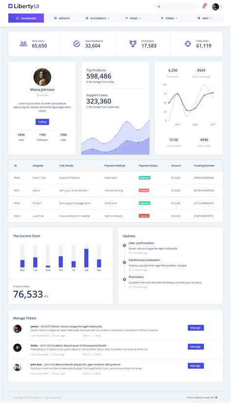 Dribbble Screenshot Libertyui Premium Bootstrap Admin Dashboard Template Png By