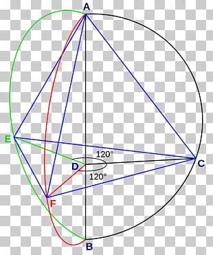 Euclid S Elements Pythagorean Theorem Mathematics Pythagorean Triple Geometry PNG Clipart