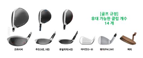 골프 클럽골프채 구성 골프 클럽 골프