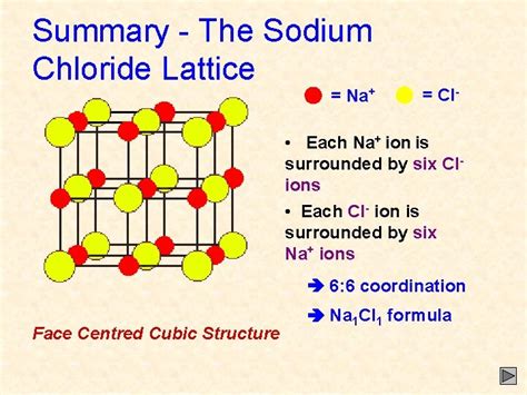 Giant Ionic Lattices Ionic Bonding The Net Electrostatic