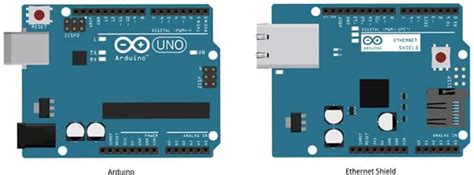 Conexión de Arduino a Internet una guía completa Tecnología Actual