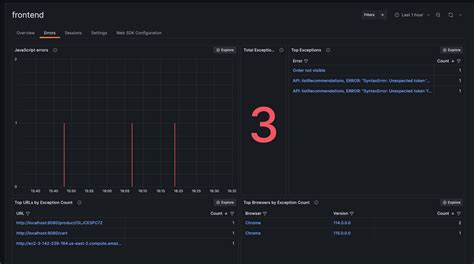 real user monitoring in grafana cloud get frontend error tracking