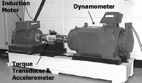 Experiment Setup For Vibration Monitoring Download Scientific Diagram