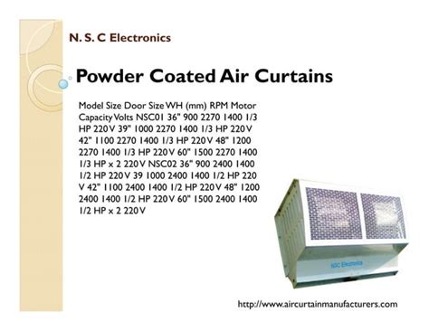 Static Dynamic Passbox Air Curtains PDF