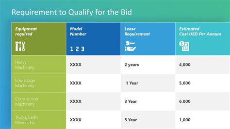 Request For Proposal PowerPoint Template SlideModel