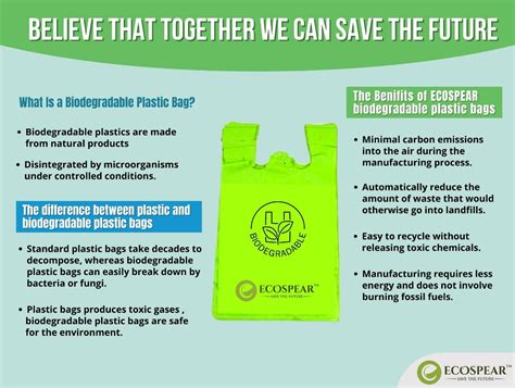 Ecospear The Leading Biodegradable Plastic Bag Manufacturer In