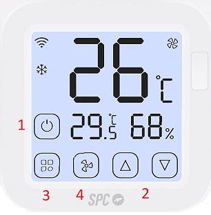 User Guide SPC Support Center