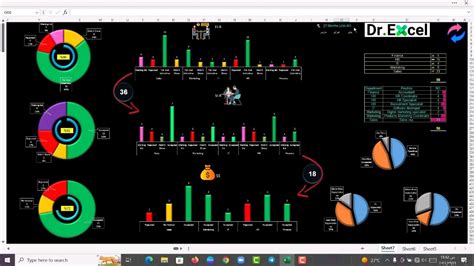 Video Drexcel On Linkedin Pivottables Dataanalysis Excel Excelskills