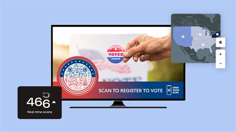 How The Flowcode Suite Powers Faster Insights