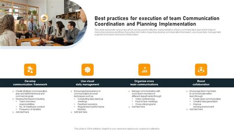 Best Practices For Execution Of Team Communication Coordination And