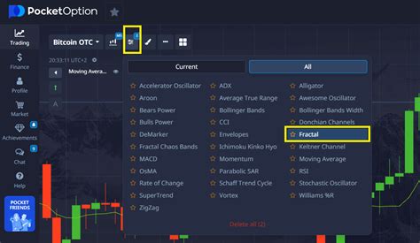 What Is A Fractal In Trading Master Simple Patterns To Enhance Your