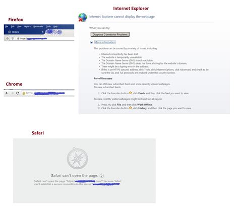 To Non Urls Remove Using Apache Htaccess Stack Overflow