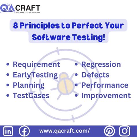 qacraft software testing company on linkedin softwaretesting