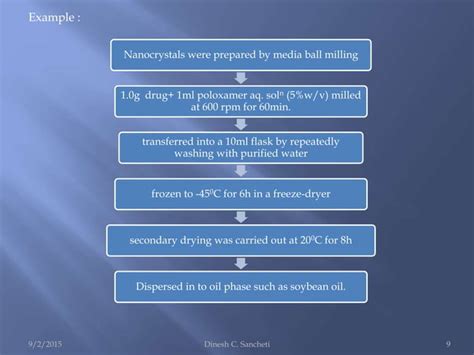 Implants Based On Nano Technology PPSX