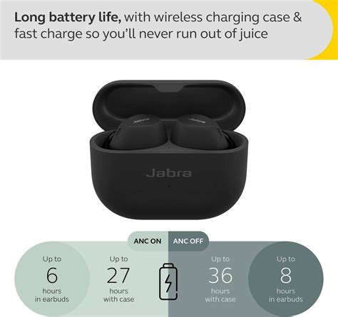 Jabra Elite True Wireless Earbuds Advanced Active Noise Cancelling Next Level Dolby Atmos