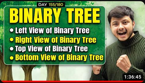 Vivek Mangal On Linkedin Dsachallenge Binarytreeviews