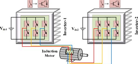 Figure 1 From Development Of Double Clamping And Quad Clamping Pwm Techniques In Dodecagonal