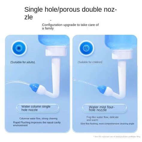 Buy Wholesale China Best Selling Superior Quality Nasal Obstruction