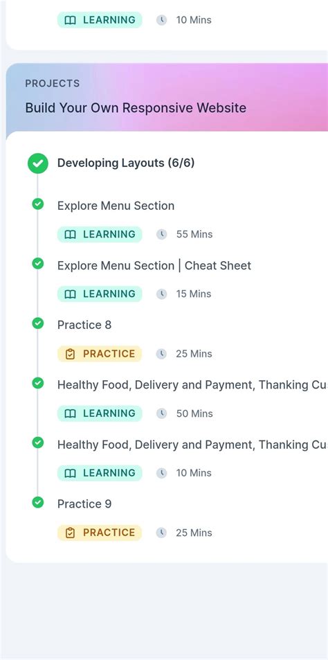 jithesh kudipudi on linkedin day5 30daysofcodechallenge ccbp