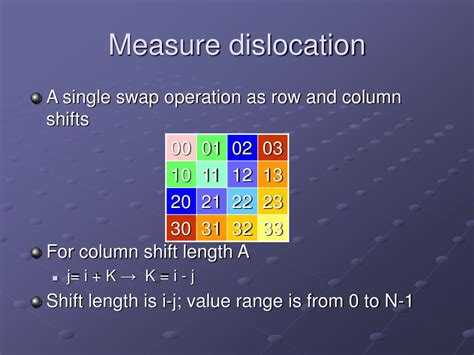 Ppt A Concurrent Matrix Transpose Algorithm Powerpoint Presentation