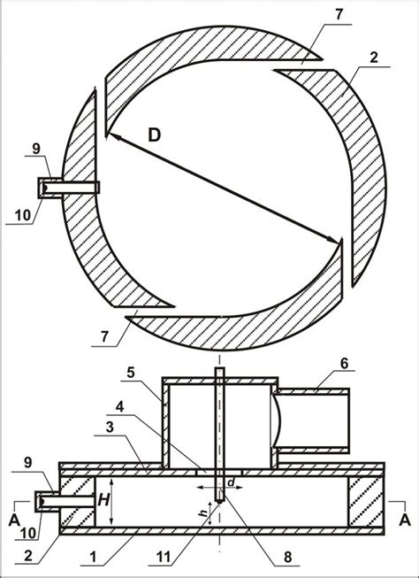 Experimental Arguments In Favor Of Heat Transfer In Compressible Fluids