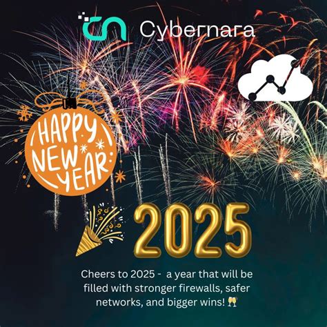 Rahul Kumar On Linkedin 🌟 Welcome 2025 🌟 Heres To A Year Of Limitless Possibilities Bold