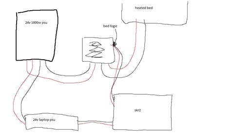 SKR Heated Bed Causing Printing Issues Issue Bigtreetech SKR GitHub