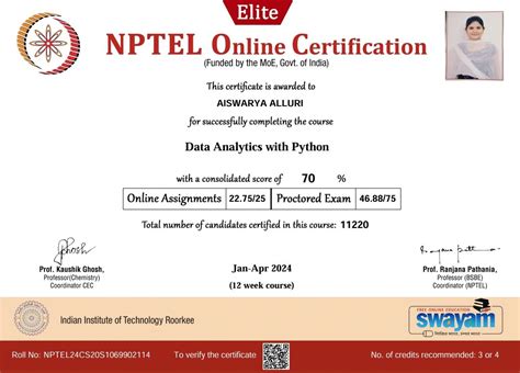 Aiswarya Alluri On Linkedin Dataanalytics Python Nptel Continuouslearning
