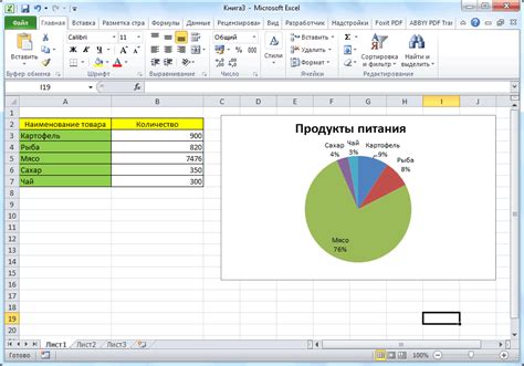 Красивые диаграммы в excel
