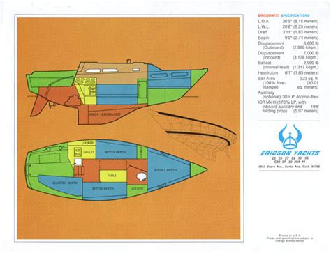 Ericson 27 Brochure Sailinfo I