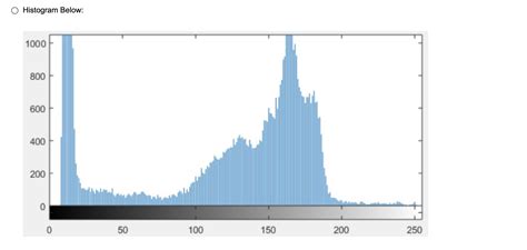 Solved In MATLAB There Is A Built In Demo RGB Image Chegg