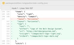 Pattern Lab Node Gitter