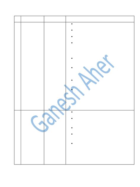 Polymers Structure And Properties 1 Pdf Polyethylene Polymers