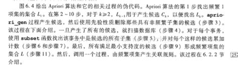 Apriori算法：通过限制候选产生发现频繁项集先验性质对于确定频繁项目的影响 Csdn博客