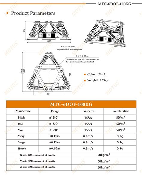 High Precision Payload 100kg 6 Dof Simulation Stewart Motion Platform Buy 6 Degrees Of Freedom