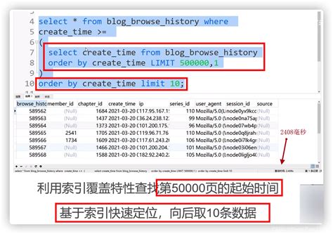 It老齐架构300讲笔记074 从76237到753毫秒海量数据大页码mysql查询该如何优化？it老齐074 Csdn博客