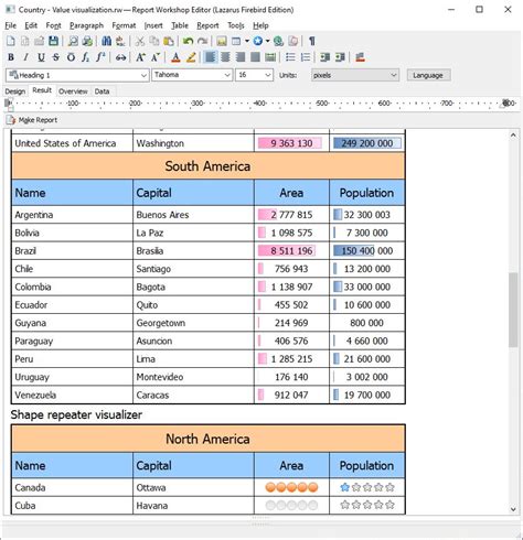 On Linkedin Delphi Lazarus