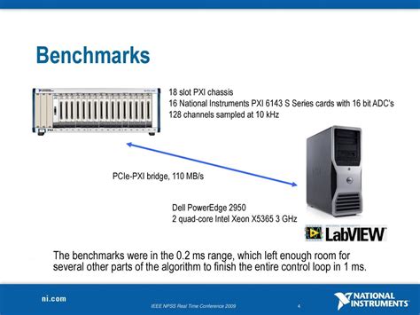 IEEE NPSS Real Time Conference Ppt Download