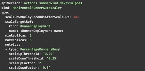 GitHub Self Hosted Runners On GKE A Comprehensive Guide Degrees