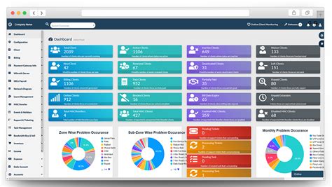 Isp Digital A Complete Isp Billing And Management Software For Isp Business