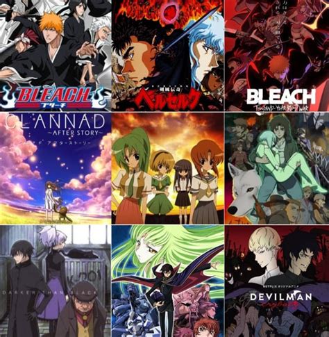 Weekly Chart 3x3 Rlastfm