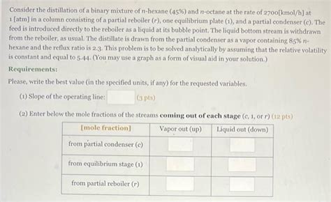 solved consider the distillation of a binary mixture of
